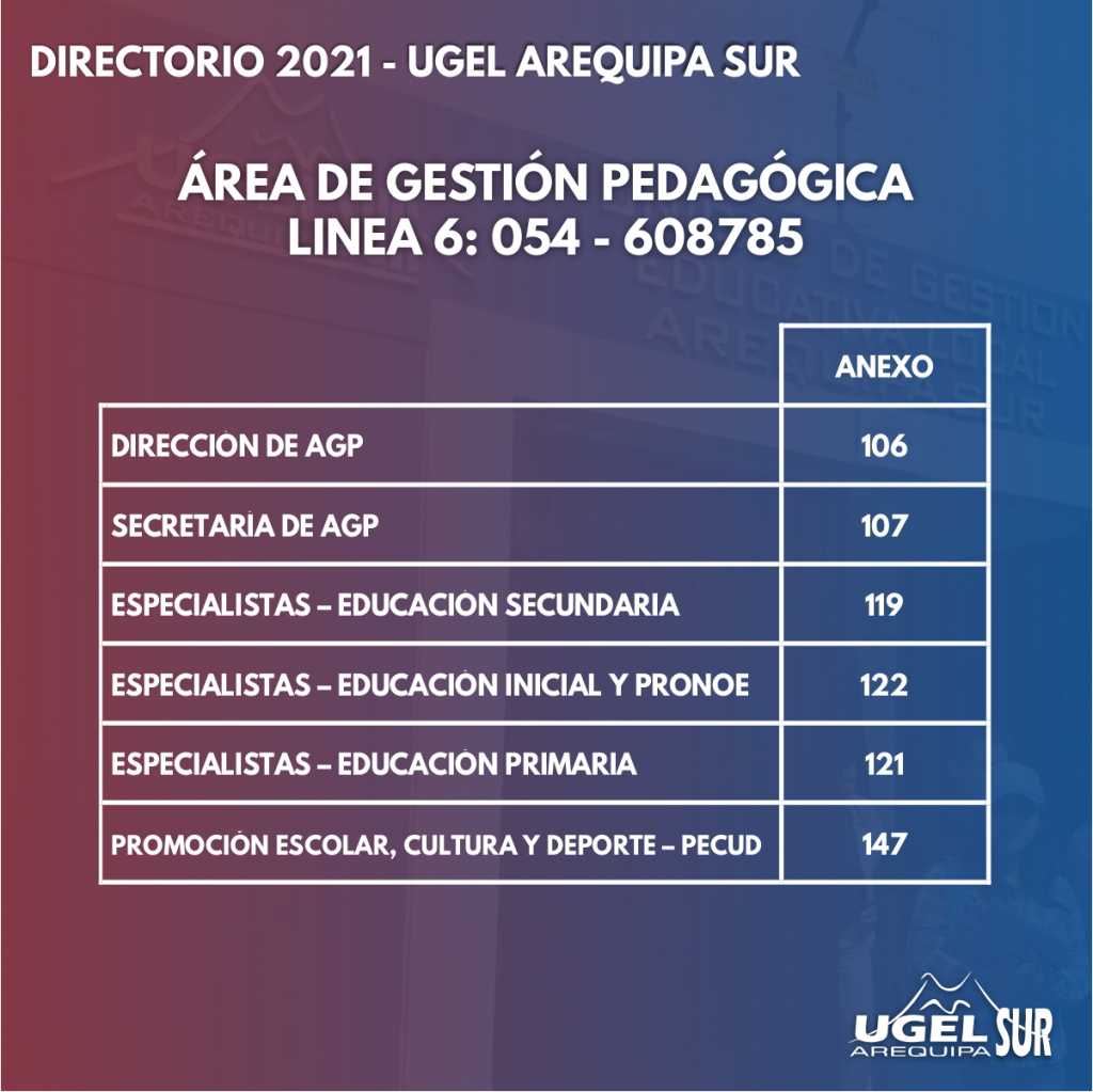 Contacto – UGEL AREQUIPA SUR